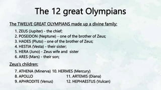 Introduction to Ancient Greece Literature.pptx