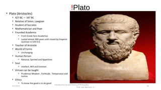 Introduction to and History of Philosophy | PPT