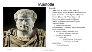 Introduction to and History of Philosophy | PPT