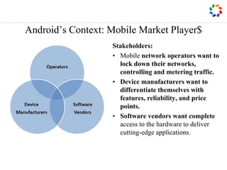 Introduction to Android.ppt