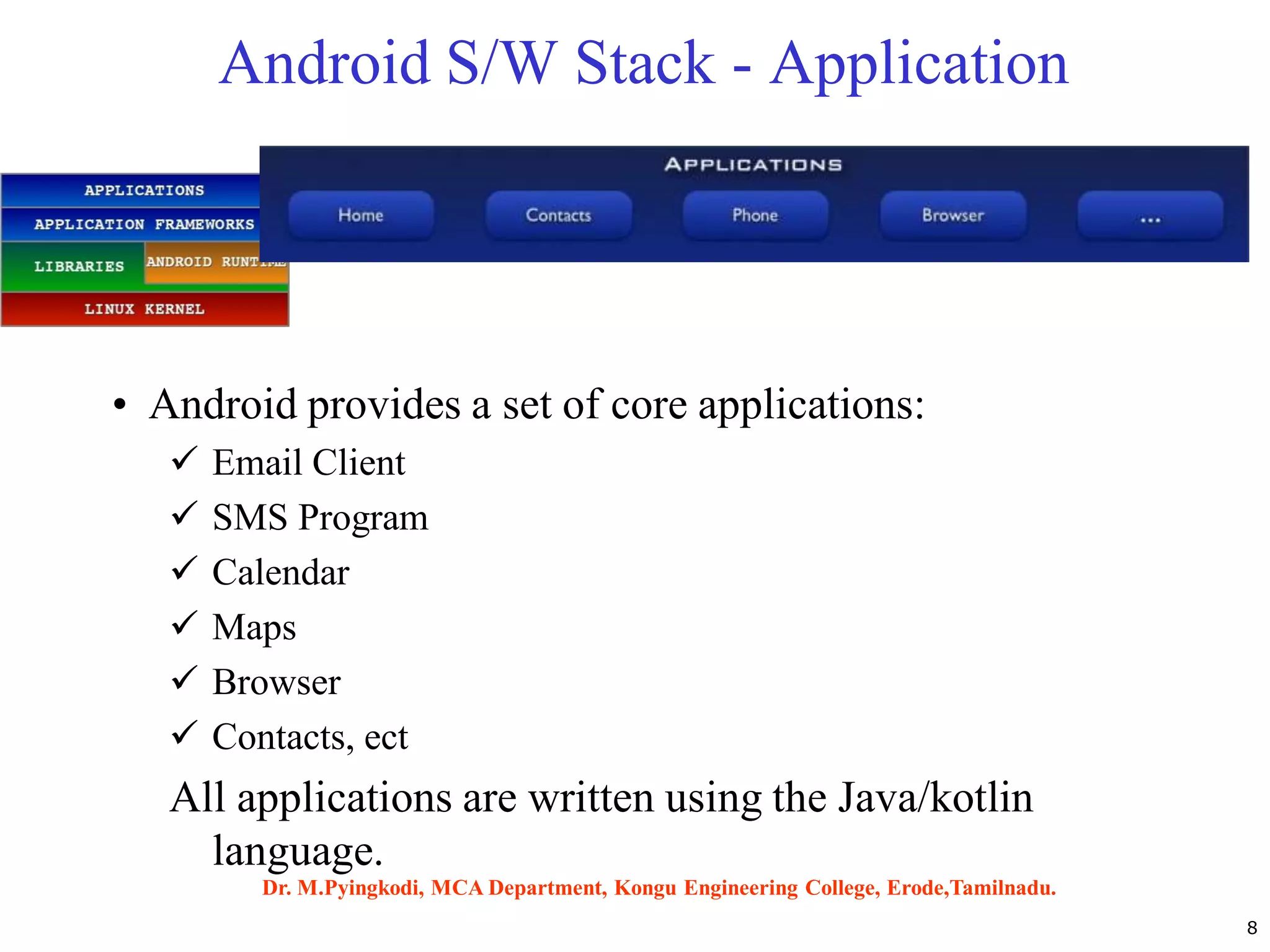 Introduction to Android Programming | PPT