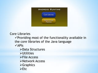 Introduction to android app development | PPTX | Operating Systems ...