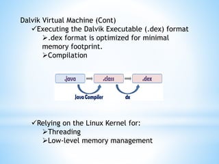 Introduction to android app development | PPTX | Operating Systems ...