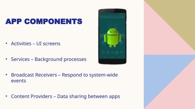 Introduction to Android App Development. | PPTX