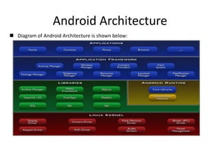 Introduction to android developing slide01 | PPTX