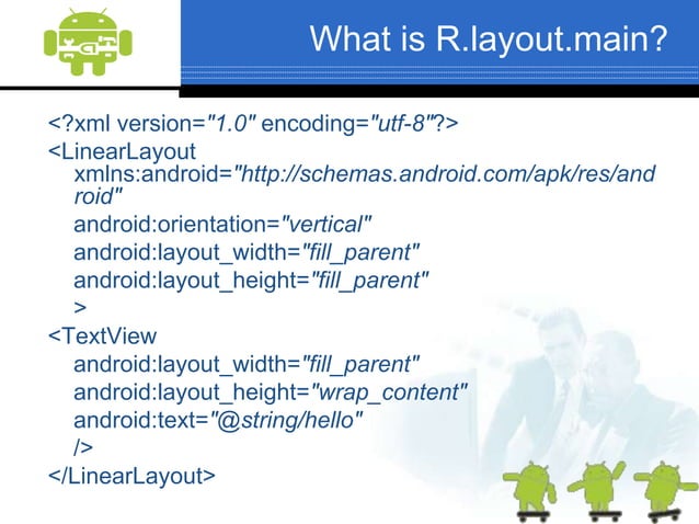 Introduction to Android Development | PPT