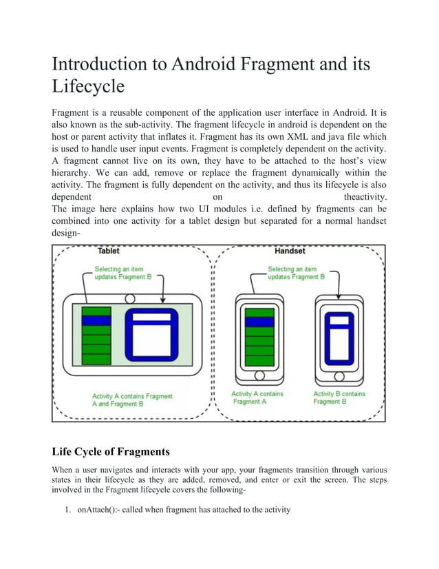 Introduction to Android Fragment and its Lifecycle.docx