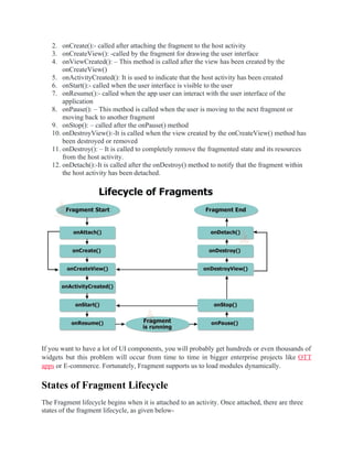 Introduction to Android Fragment and its Lifecycle.docx