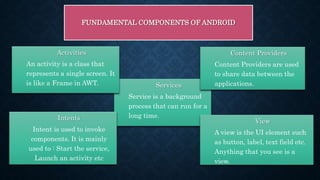 Introduction_to_android_and_android_studio | PPT