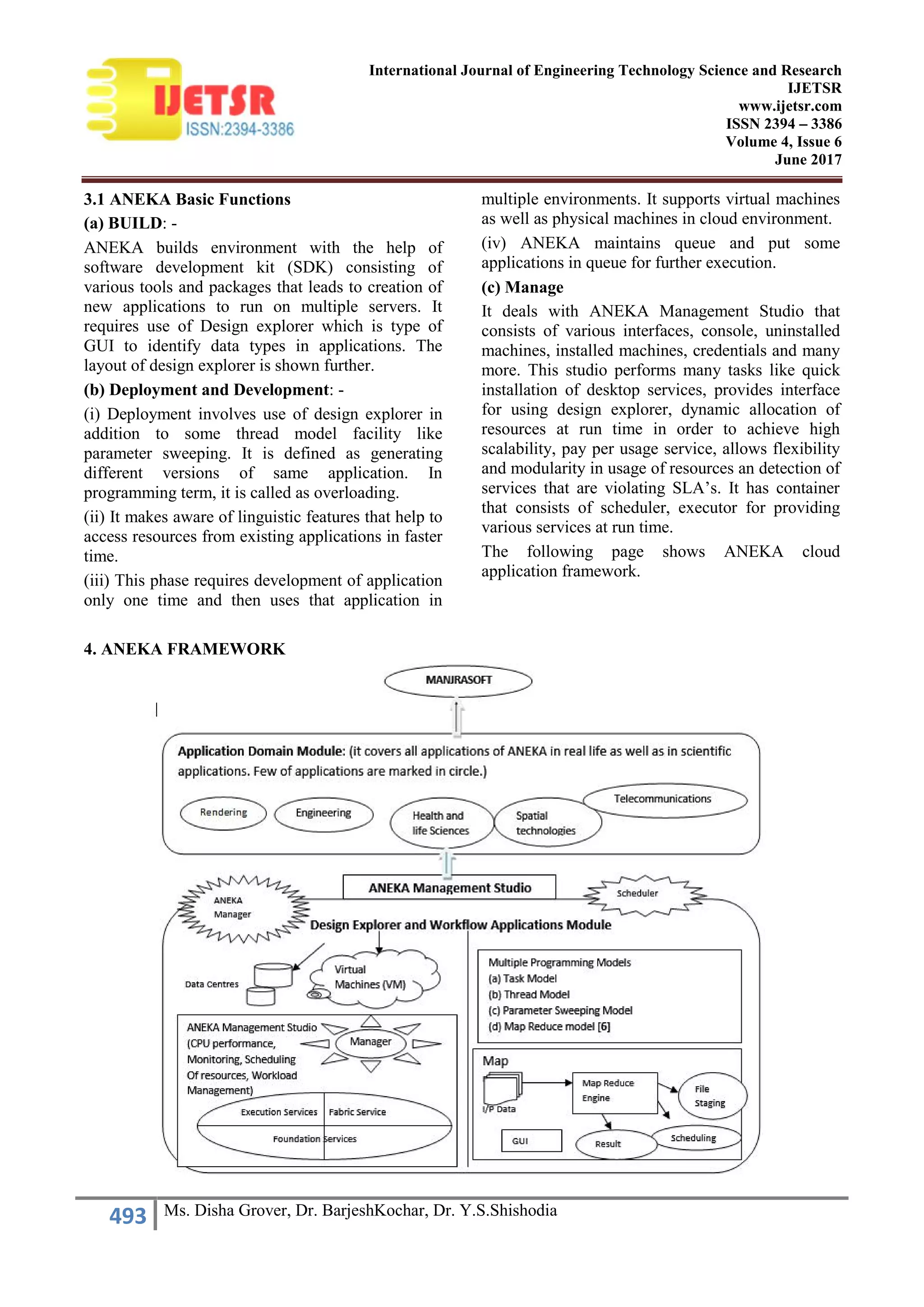 Introduction To Aneka Cloud Pdf