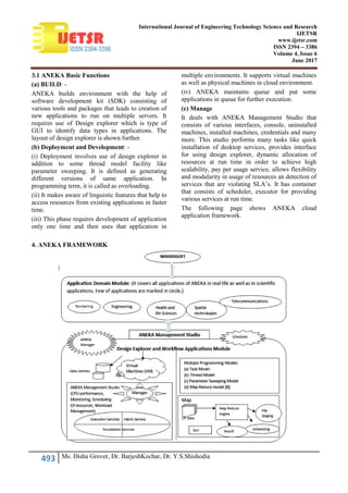 Introduction to aneka cloud | PDF