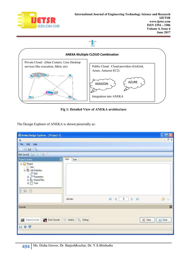 Introduction to aneka cloud | PDF