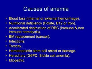 INTRODUCTION TO ANEMIA.ppt IS AN IMPORTANT TOPIC FOR THE NURSING ...