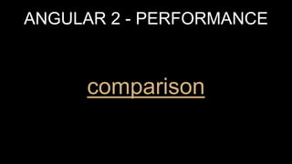 Angular 2 Preview | PPT