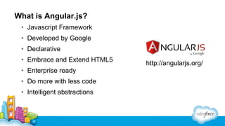 NgForce: A JS Library For Quickly Building Salesforce Apps Using AngularJS | PPT