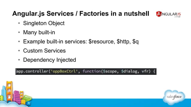 NgForce: A JS Library For Quickly Building Salesforce Apps Using AngularJS | PPT