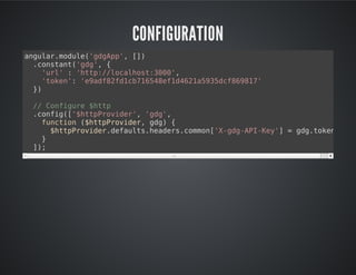 Introduction to angular js | PPT