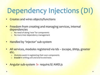 Introduction to AngularJs | PPT