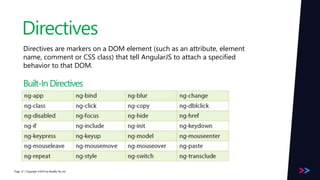 Introduction to AngularJs | PPT
