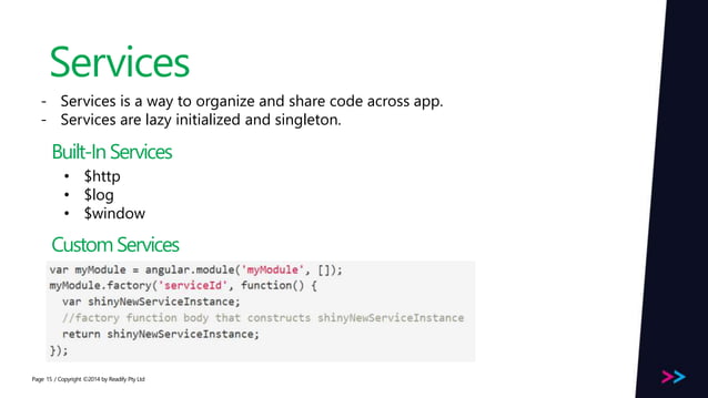 Introduction to AngularJs | PPT