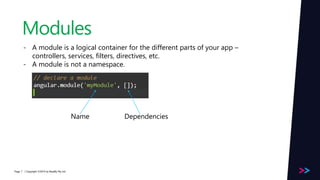Introduction to AngularJs | PPT