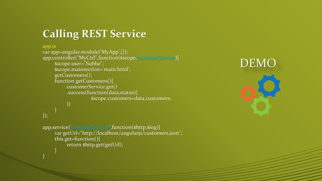 Introduction To Angularjs Ppt Free Download