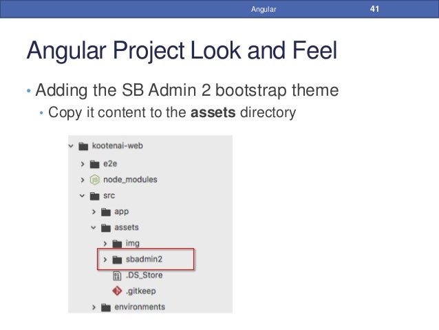 Introduction To Angular With A Simple But Complete Project