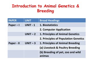 Introduction_to_Animal_Genetics___Breeding.pptx
