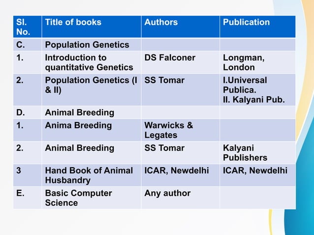 Introduction_to_Animal_Genetics___Breeding.pptx