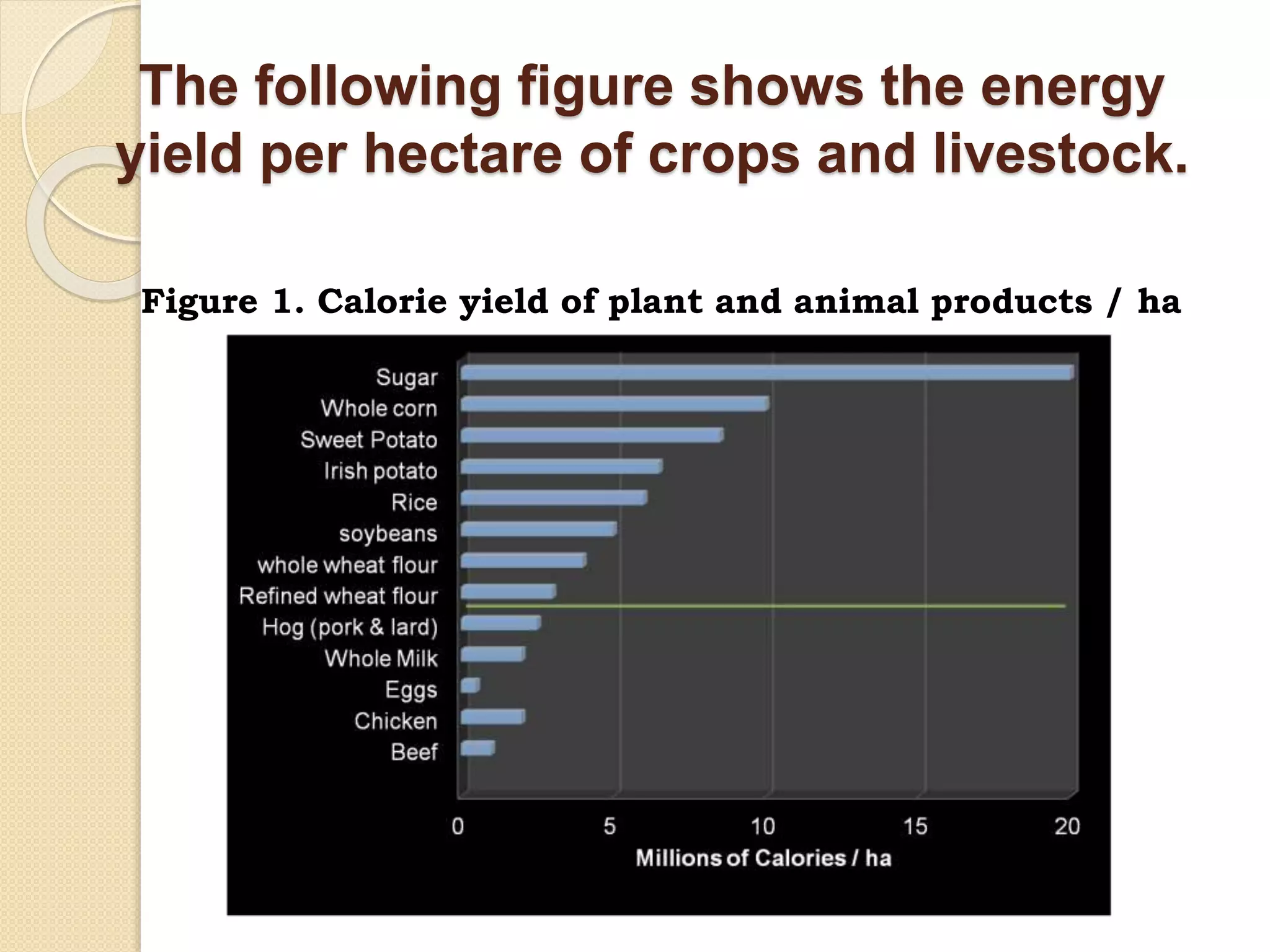 INTRODUCTION TO ANIMAL SCIENCE AS11_CAS 1A.pptx
