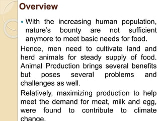 INTRODUCTION TO ANIMAL SCIENCE AS11_CAS 1A.pptx