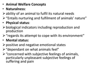 Introduction to animal welfare.pptx