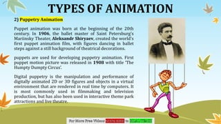 Introduction to Animation | PDF