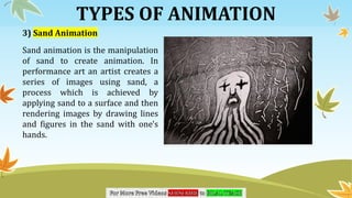 Introduction to Animation | PDF