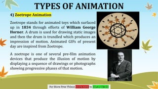 Introduction to Animation | PDF
