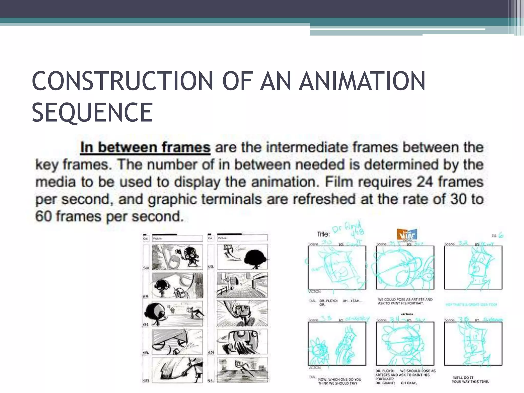 Introduction to animation | PPTX