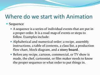Introduction_to_Animation.pptx
