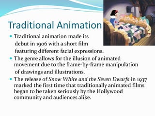 Introduction_to_Animation.pptx