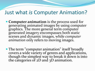 Introduction_to_Animation.pptx