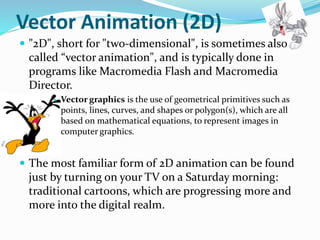Introduction_to_Animation.pptx