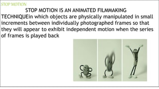 INTRODUCTION TO ANIMATION.pptx