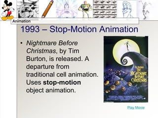 Introduction to Animation.ppt