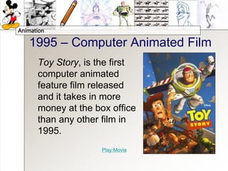 Introduction to Animation.ppt