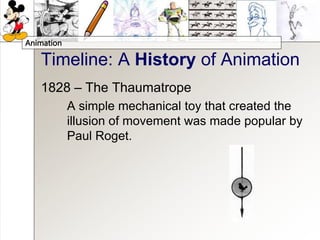 Introduction to Animation.ppt | Computer Animation | Computer Software and Applications