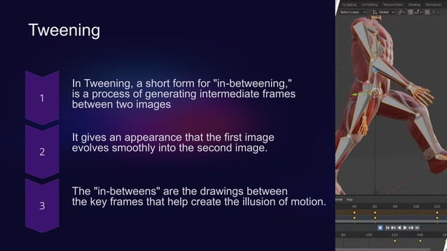 Introduction to Animation Sequence .pptx