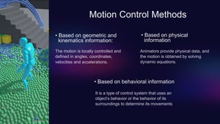 Introduction to Animation Sequence .pptx