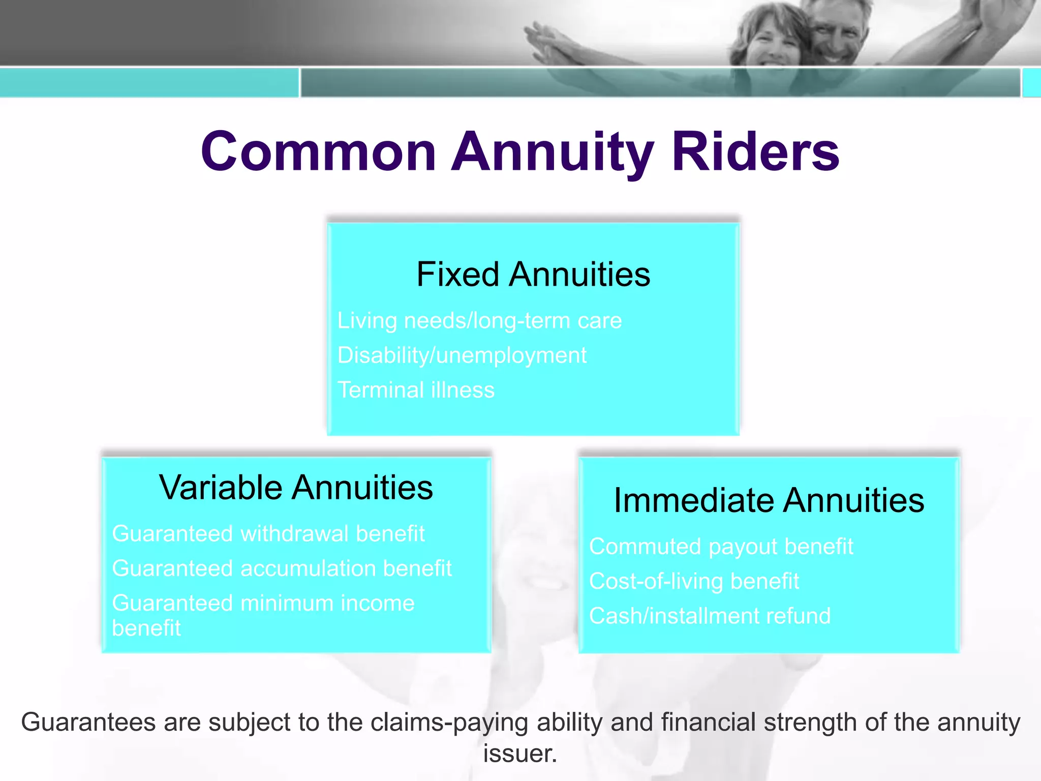 Introduction to Annuities | PPTX