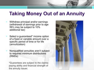 Introduction to Annuities | PPTX