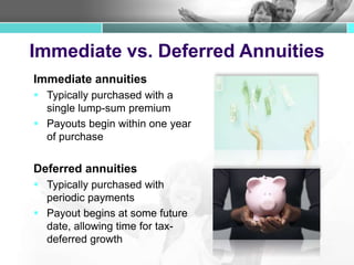 Introduction to Annuities | PPTX