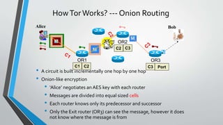 Introduction to anonymity network tor | PPTX